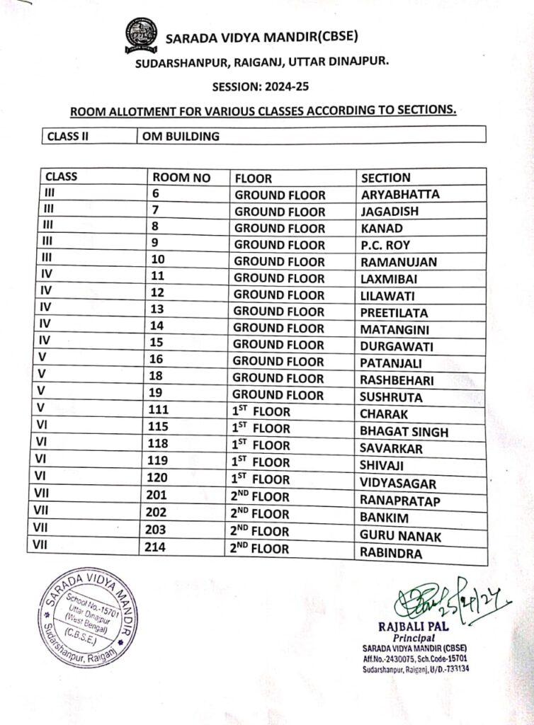 ROOM ALLOTMENT FOR VARIOUS CLASSES ACCORDING TO SECTIONS FOR SESSION 2024-25 – Sarada Vidya ...